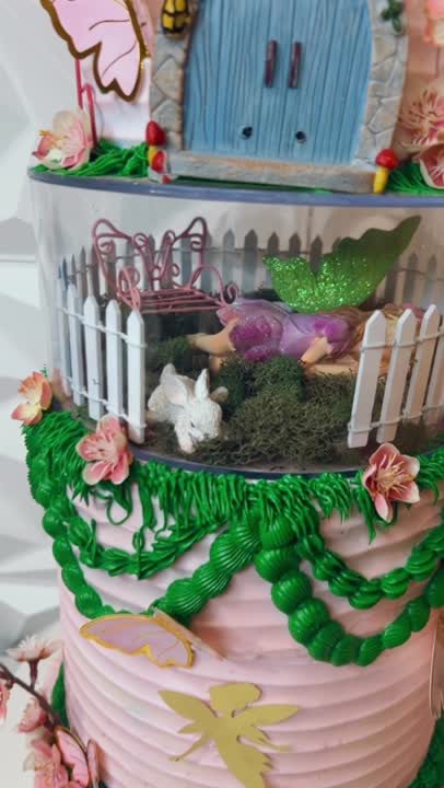 Sweet Creations By Kee